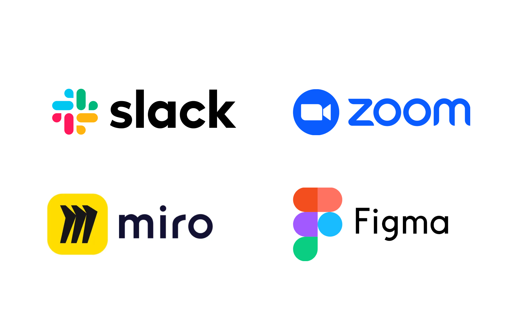 Handling Remote Teams Lesson | Uxcel
