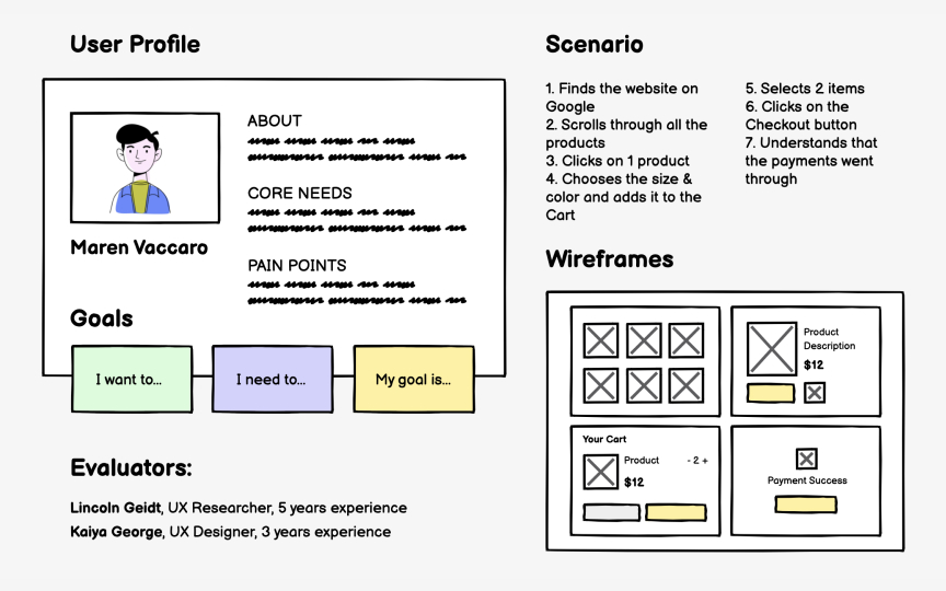 Wireframes Usability Inspection Lesson Uxcel