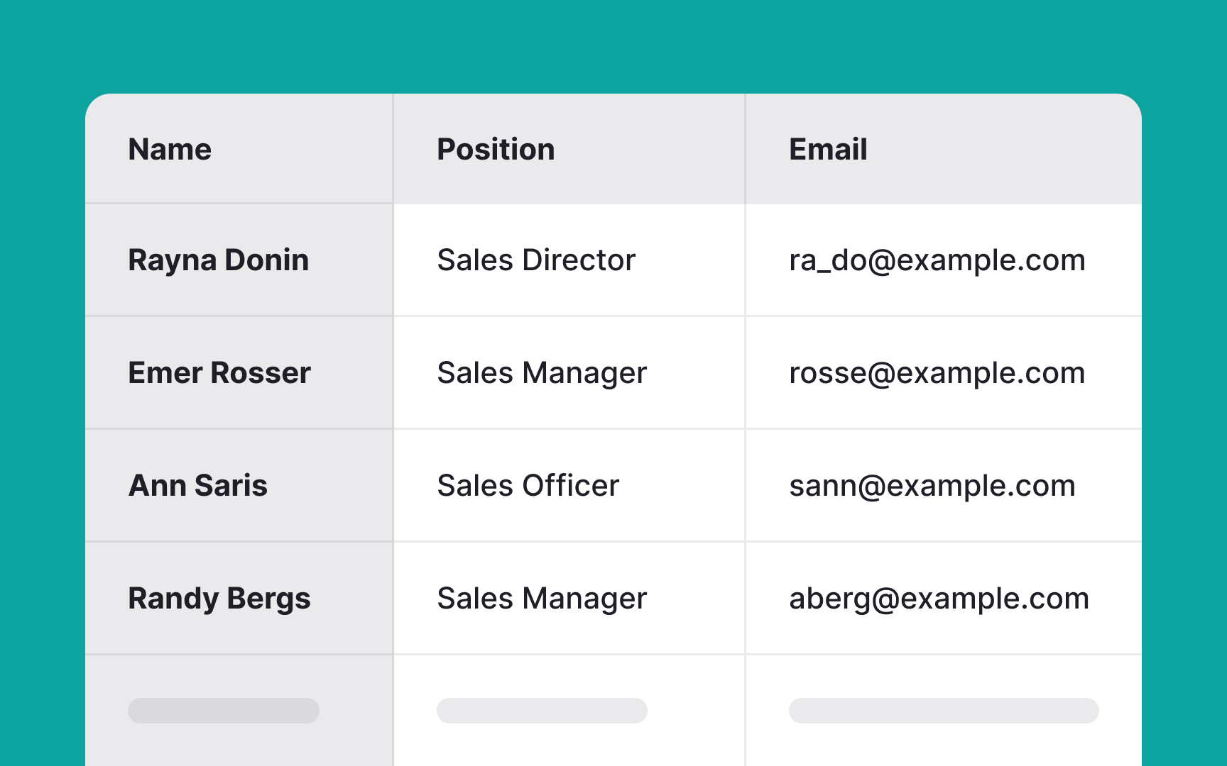 Tables & Lists Accessibility Lesson | Uxcel