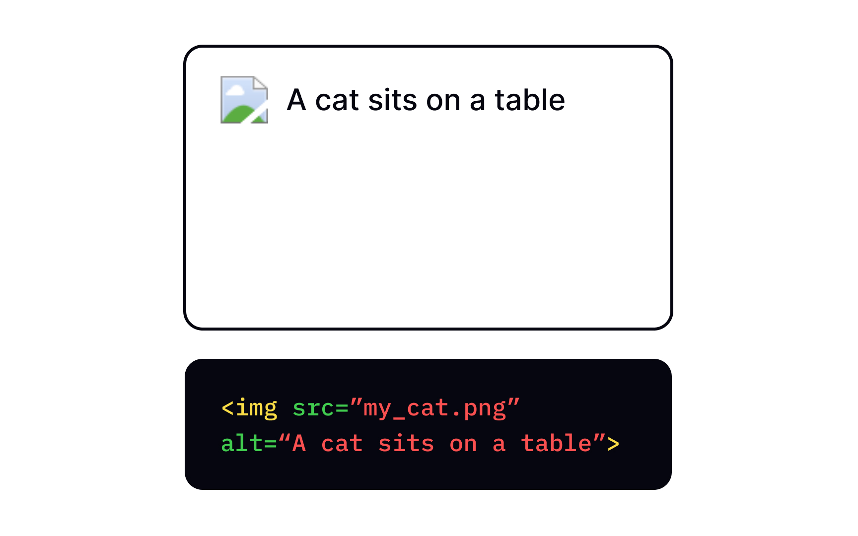 Basics of HTML Attributes Lesson | Uxcel