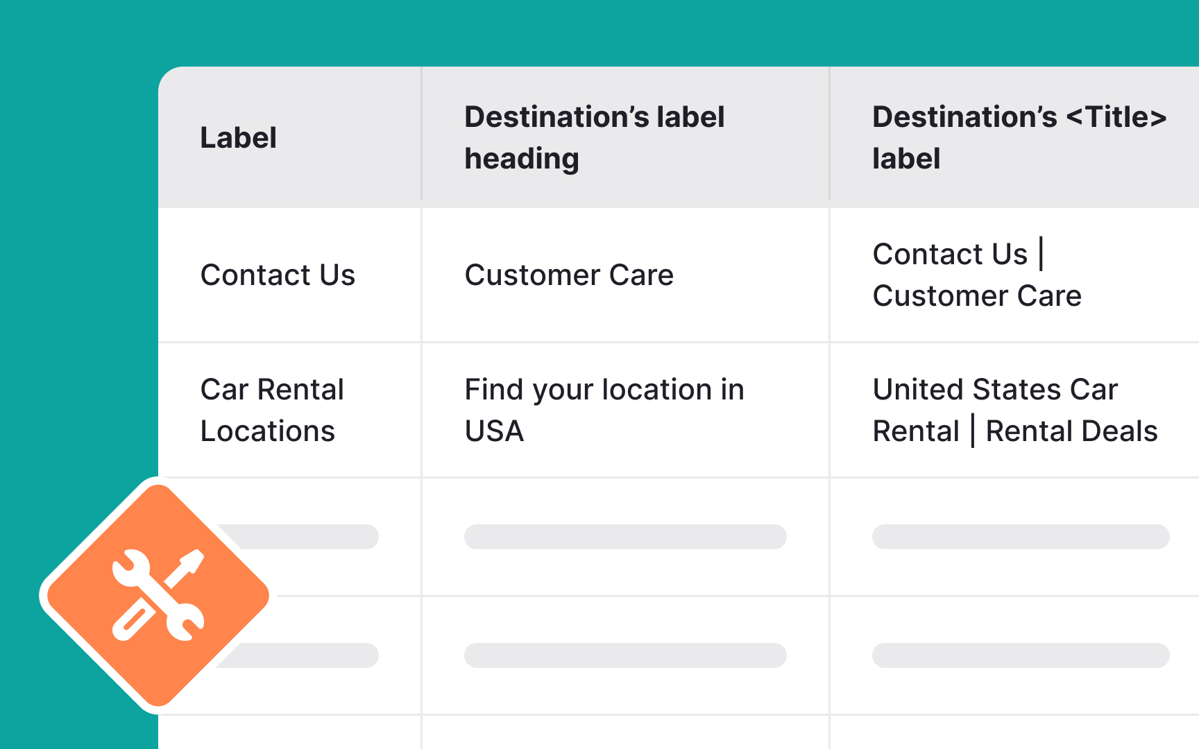 Labelling System Lesson | Uxcel