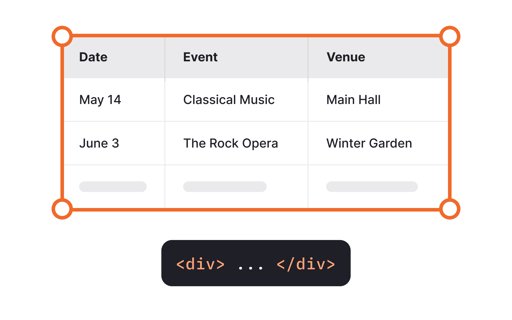 Tables & Lists Accessibility Lesson | Uxcel