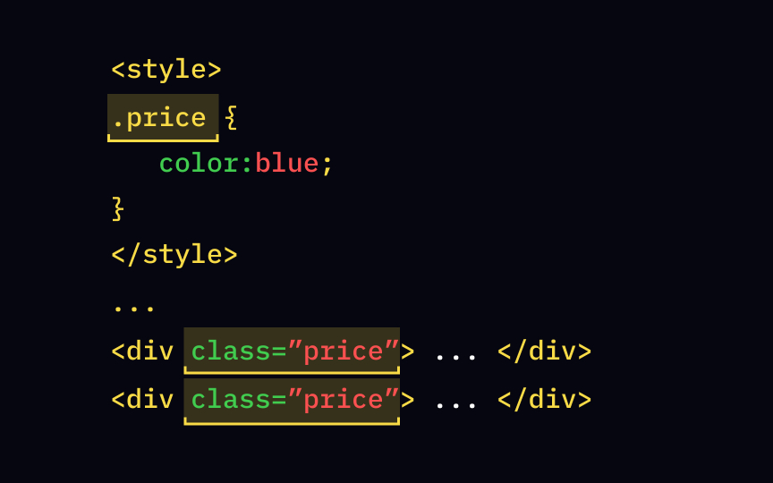 Using classes | Uxcel
