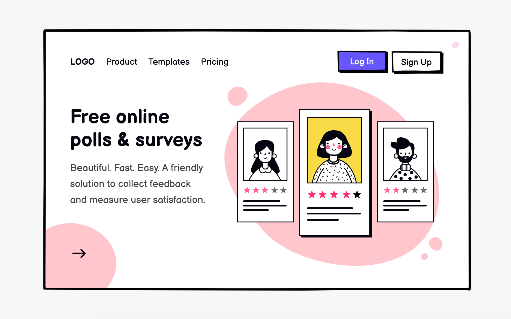Wireframe Fidelity Lesson | Uxcel