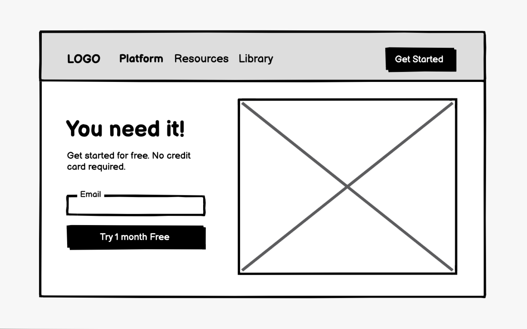 Wireframe Fidelity Lesson | Uxcel