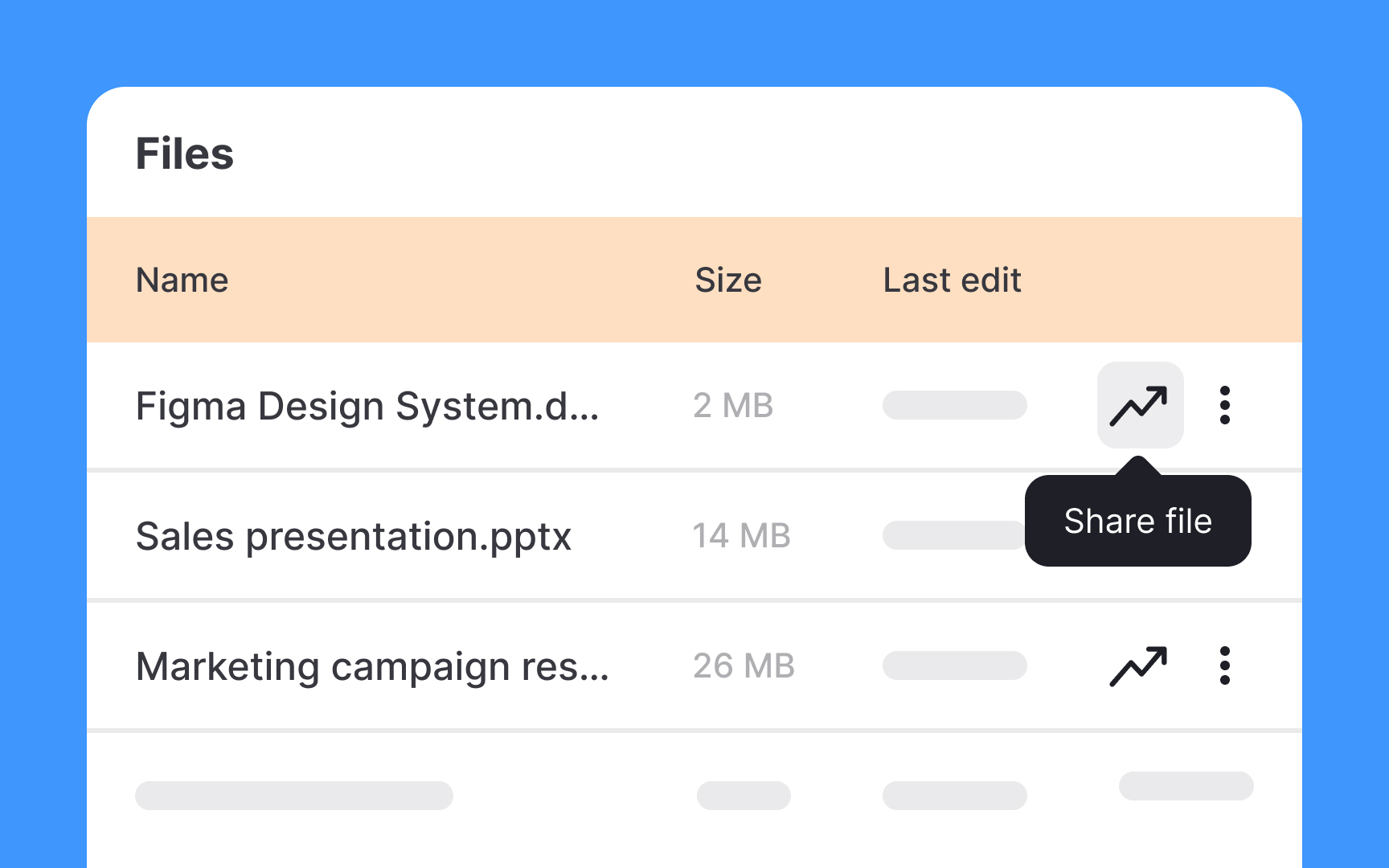 The Nature of User Errors Lesson | Uxcel