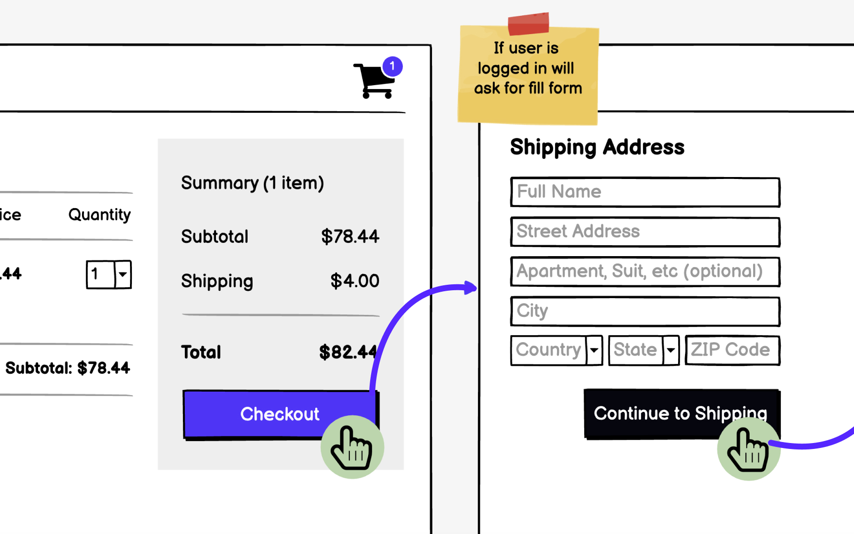 What are Wireflows? Lesson | Uxcel