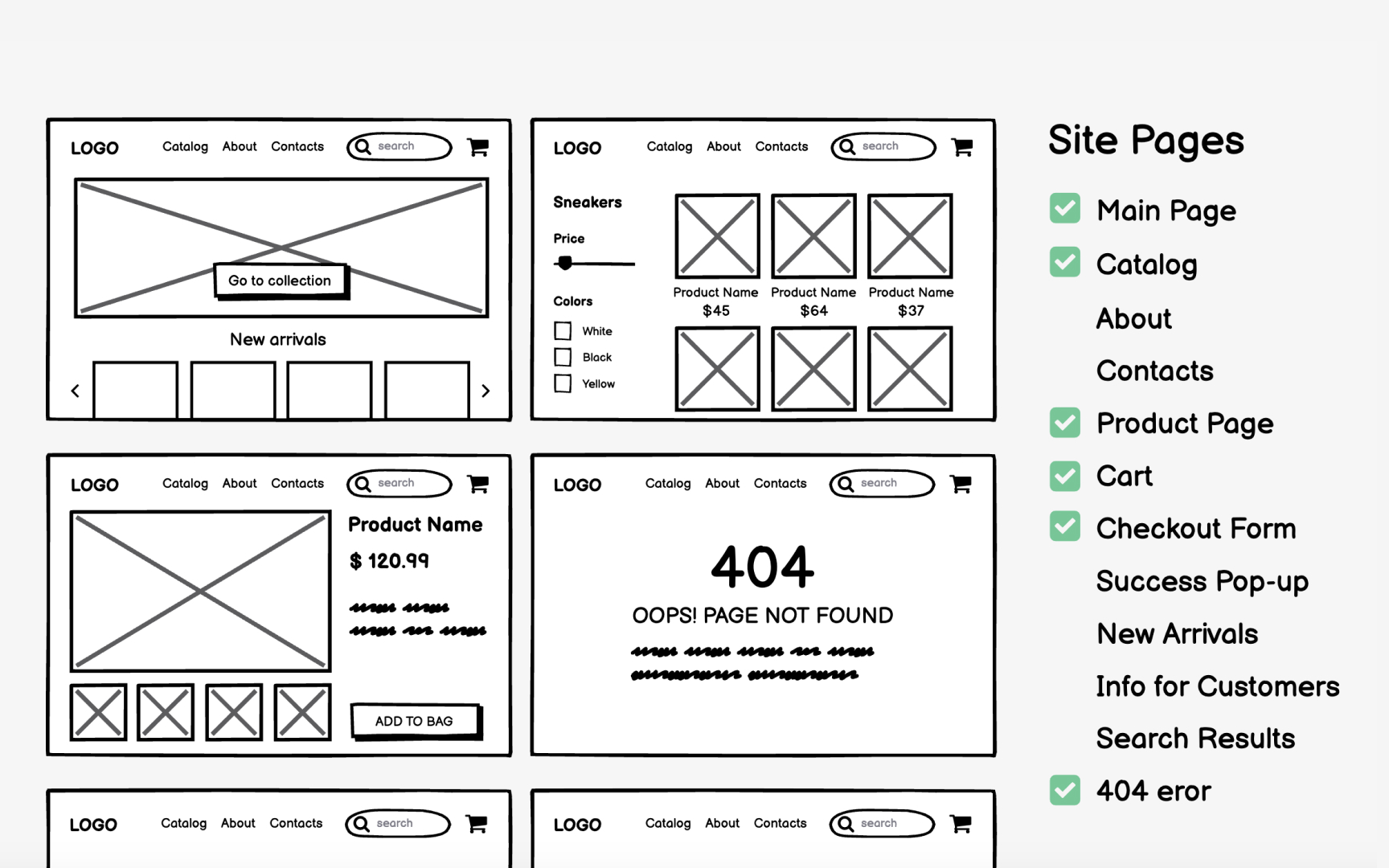 Wireframes Benefits by Roles Lesson | Uxcel