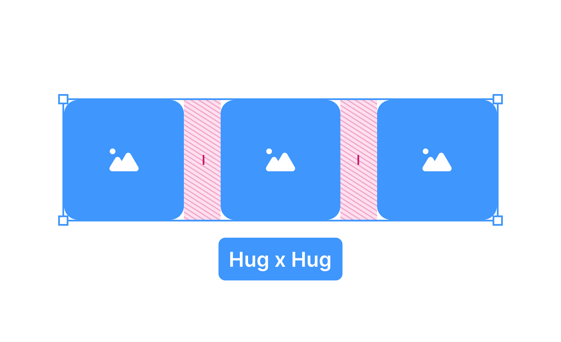 Auto Layout Uxcel