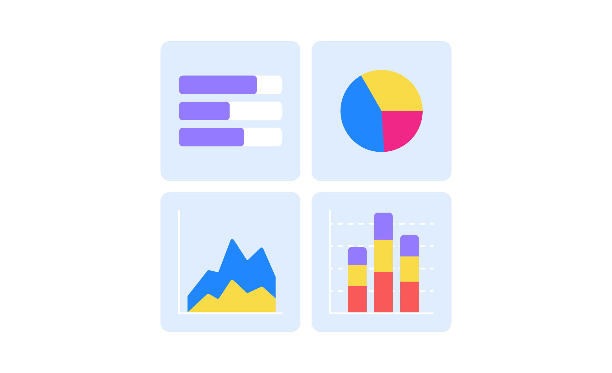 Data Visualization | Uxcel