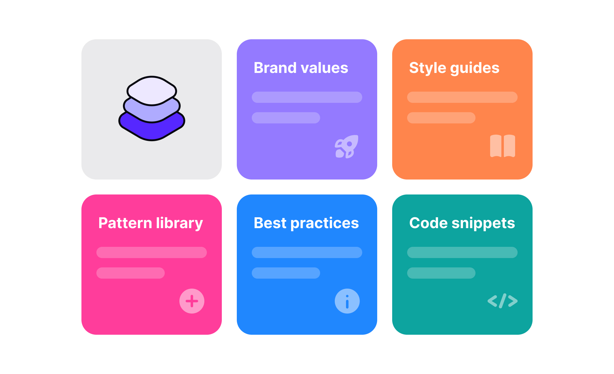 Design System definition | Uxcel
