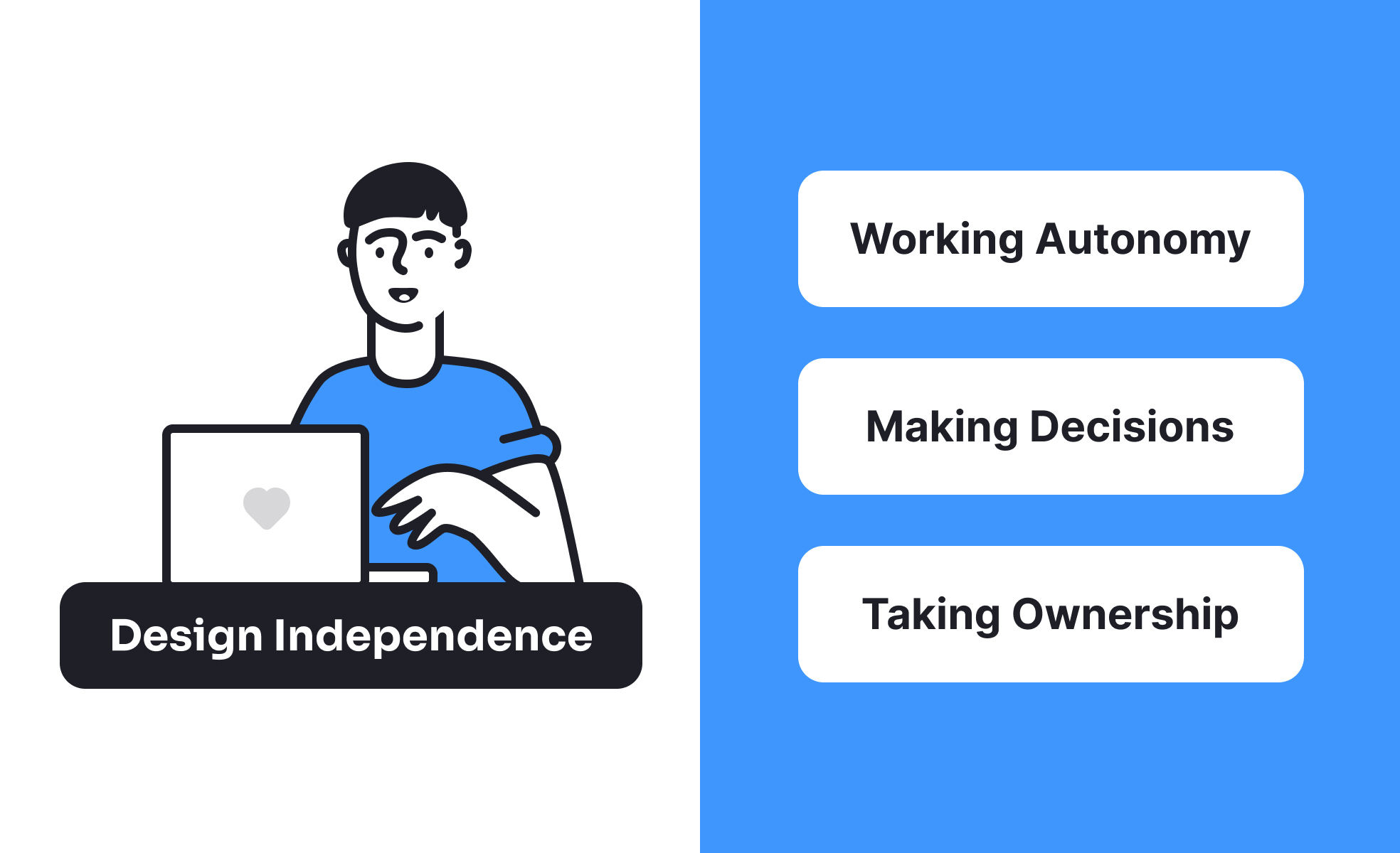 Independence Uxcel
