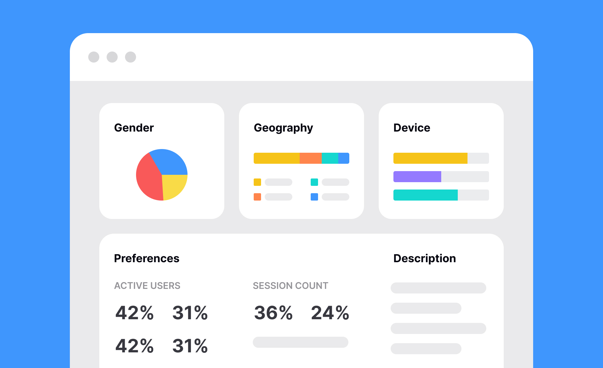 Product Usage Analytics | Uxcel