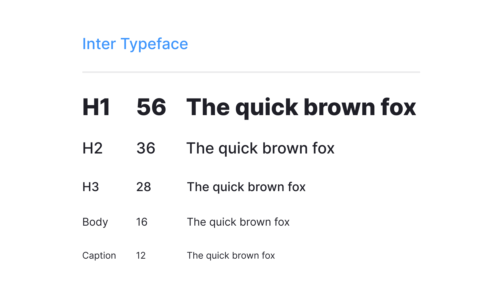 Type System | Uxcel