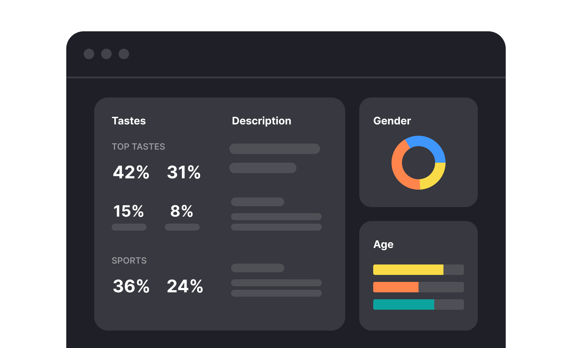 UX Analytics | Uxcel UX Analytics | Uxcel