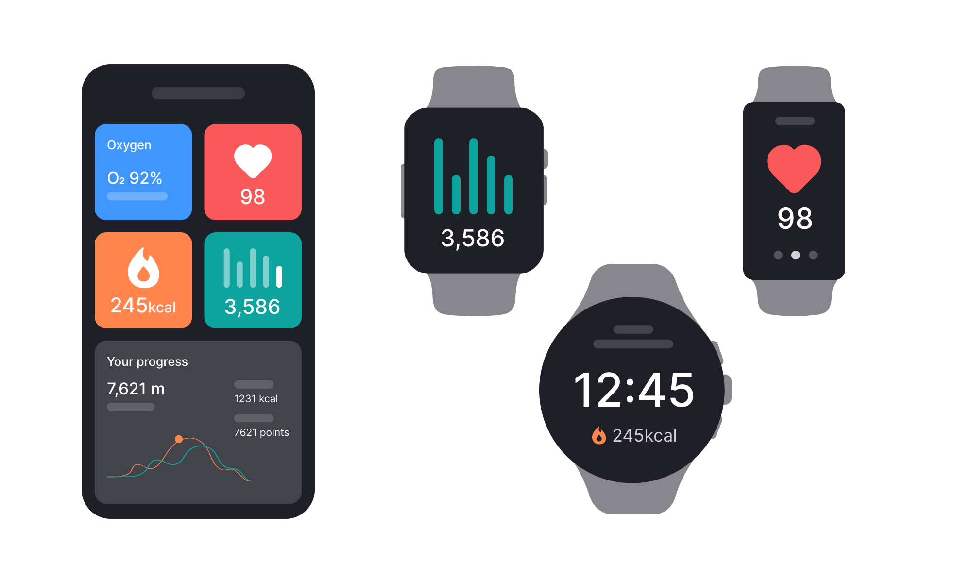 Wearable Design | Uxcel