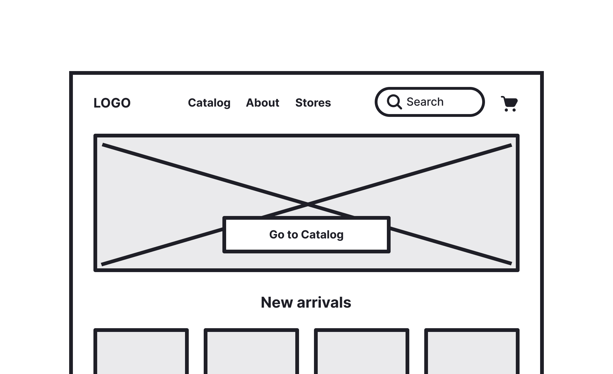 Wireframe | Uxcel